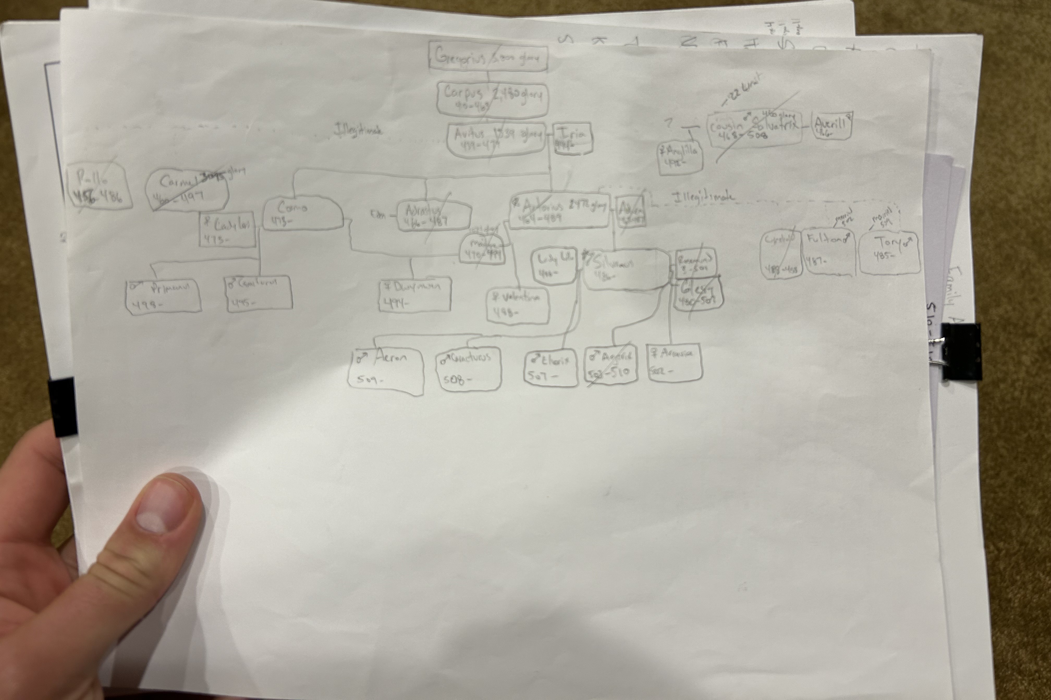 Paper Dice Games – Innovative Games with Paper and Dice